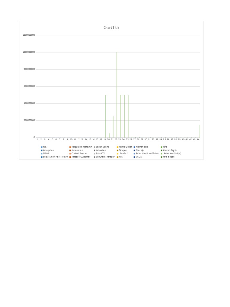 Form New Noo 29072022 | PDF