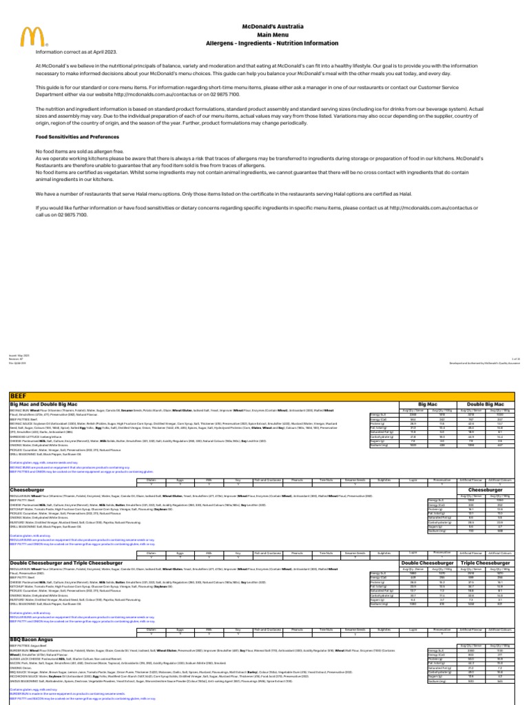 Main Food Menu - Allergen, Ingredients and Nutrition Information-May-23 ...