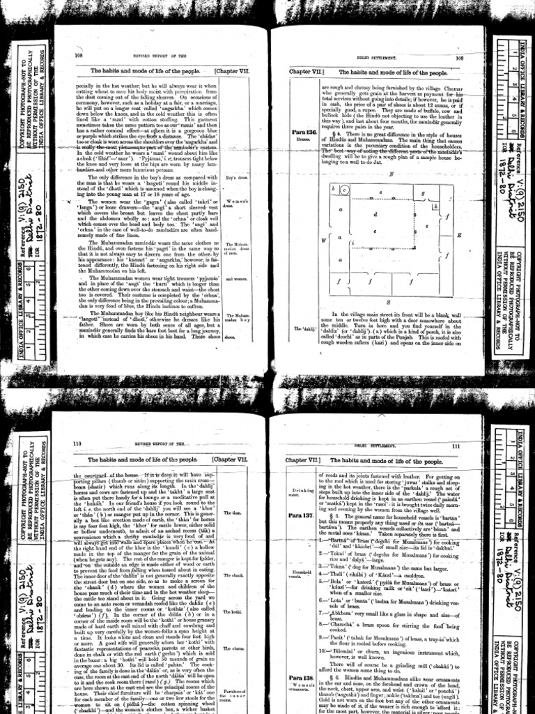 Dds 3 | PDF | Jewellery | Softlines (Retail)