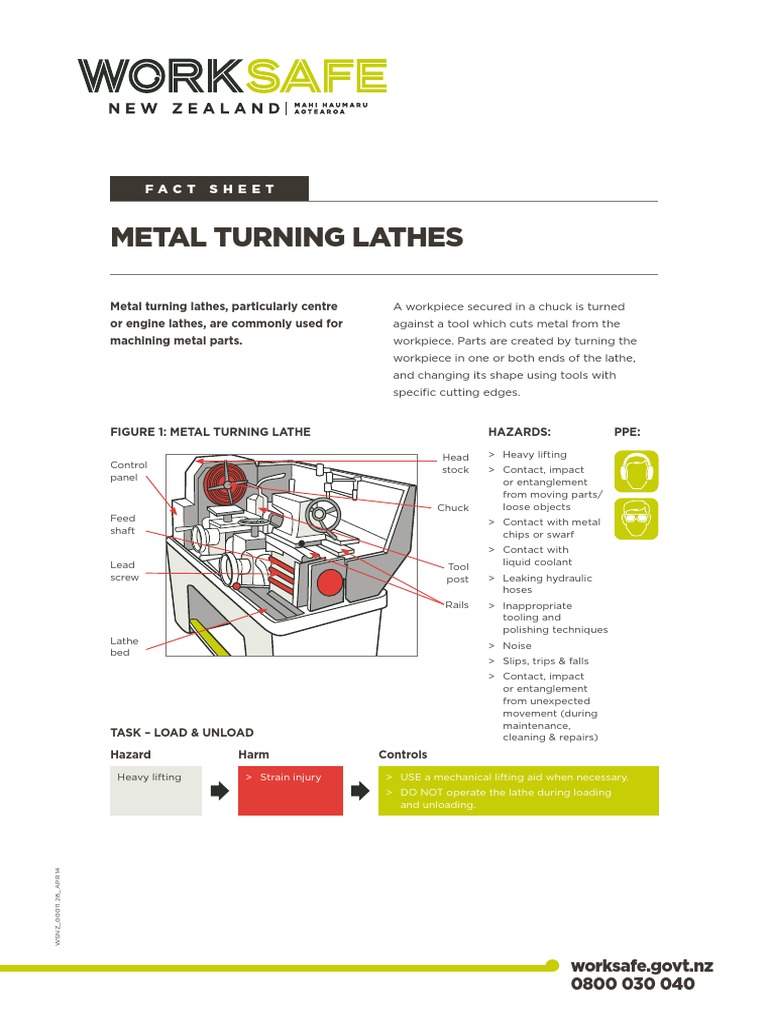 Metal Lathe Safety Hazards Guide | PDF