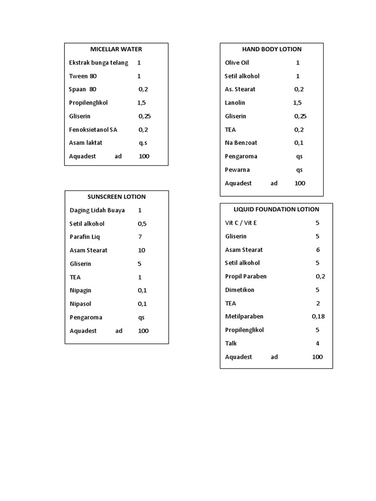 Formula Kosmetik | PDF | Kesehatan Holistik