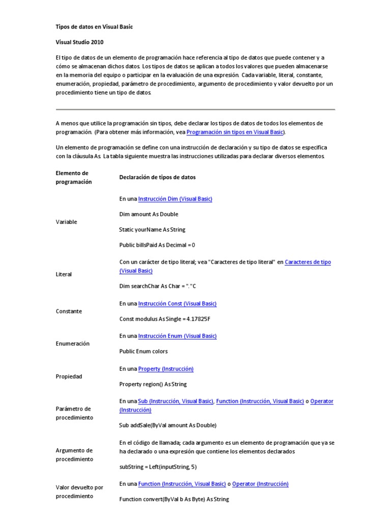 Tipos de Datos en Visual Basic | PDF | Básico | Tipo de datos