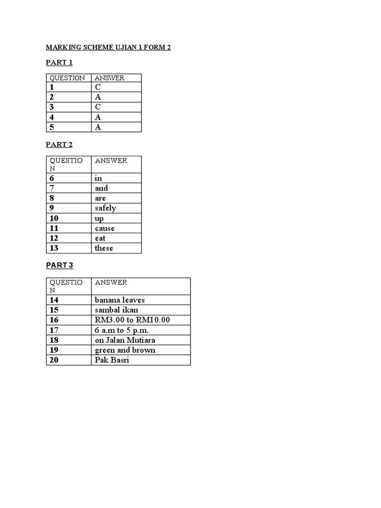 Marking Scheme Ujian 1 Form 2 | PDF