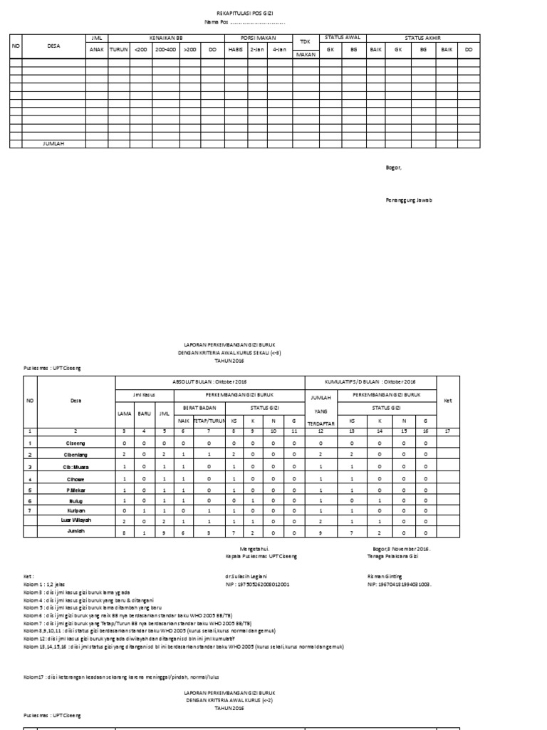 Format Lap CKG 2023 | PDF