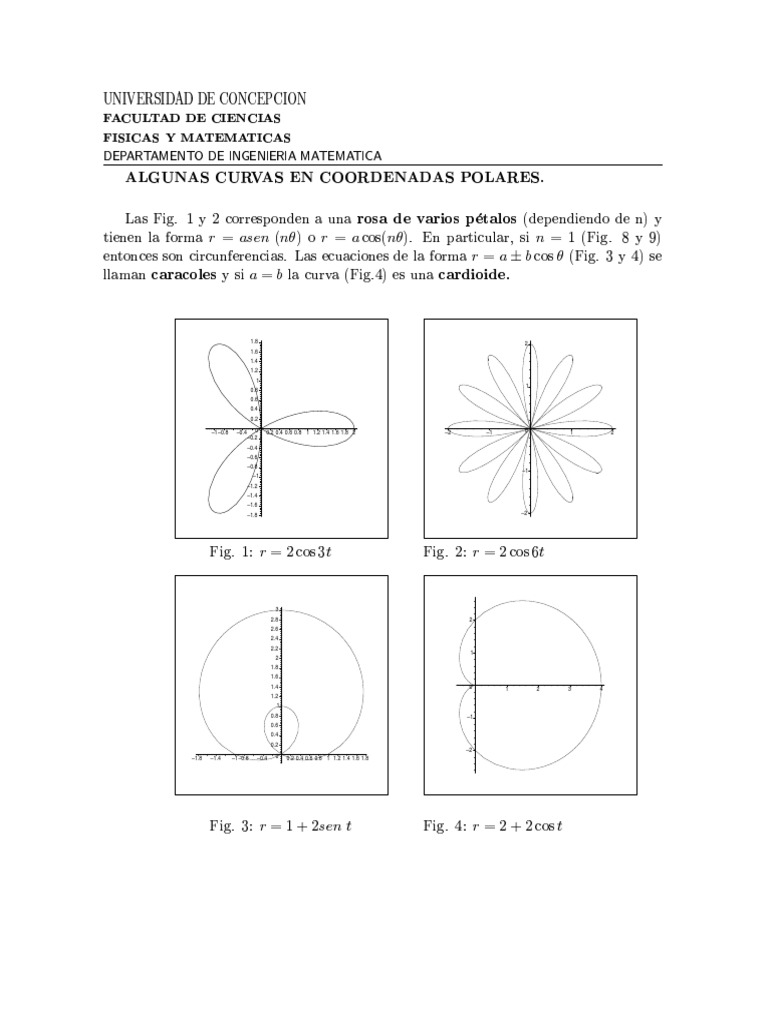 Ejemplos Curvas Polares Asdasdasd | PDF