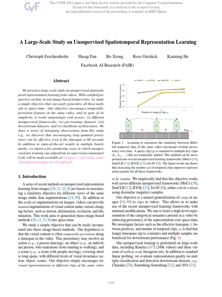 Feichtenhofer A Large-Scale Study On Unsupervised Spatiotemporal ... Feichtenhofer A Large-Scale Study On Unsupervised Spatiotemporal ...