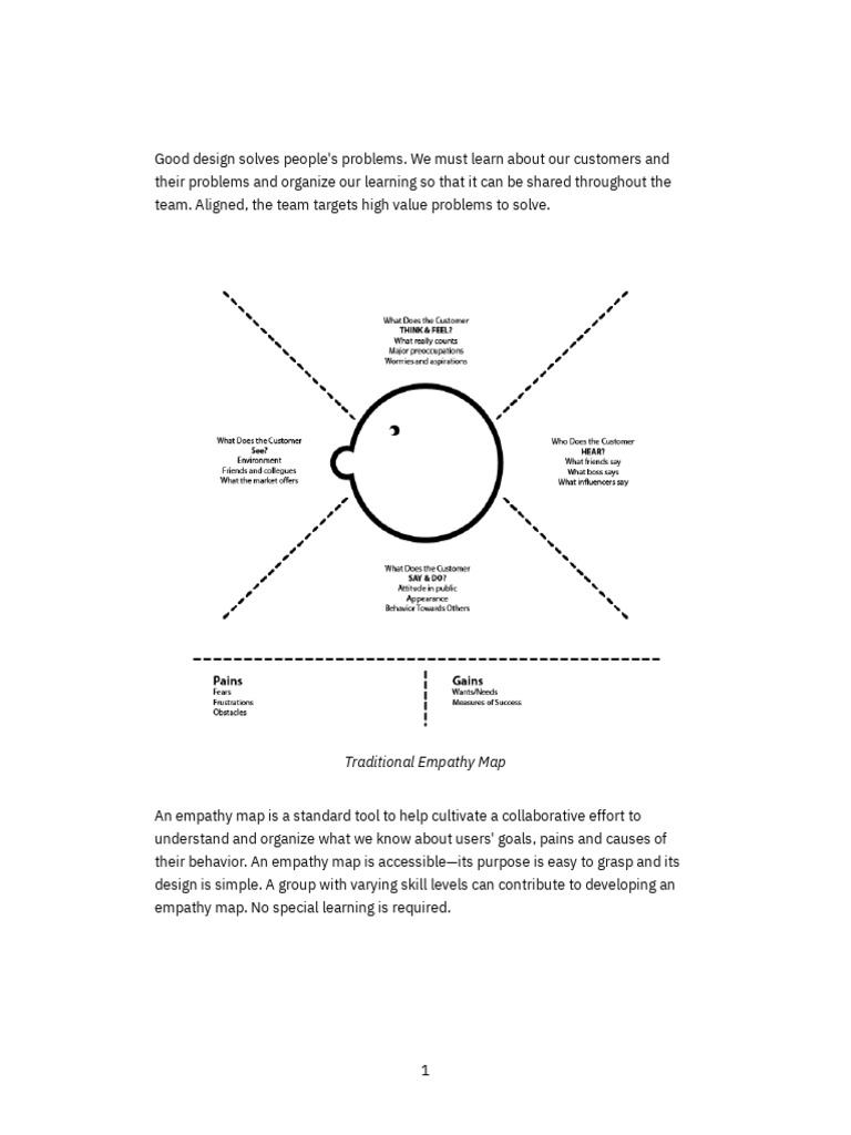 Enhancing Empathy Maps with AEIOU Method | PDF | Empathy | Map