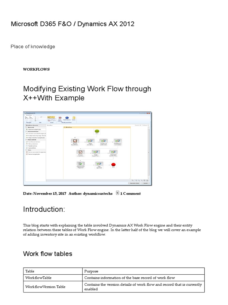 Modify D365 Workflow with X++ Example | PDF