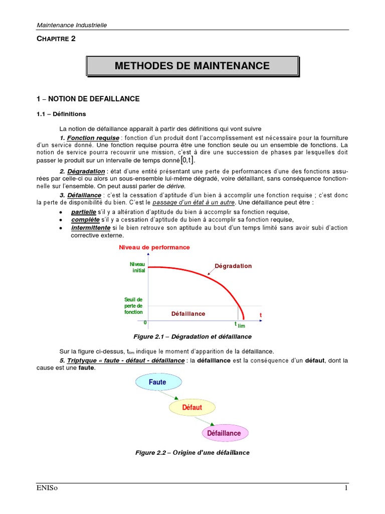 Chap 2 Méthodes de Maintenance | PDF