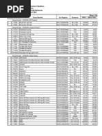 Antibiotic Chart-Infectious Disease Bug Drug Table-2019 | PDF | Medical ...