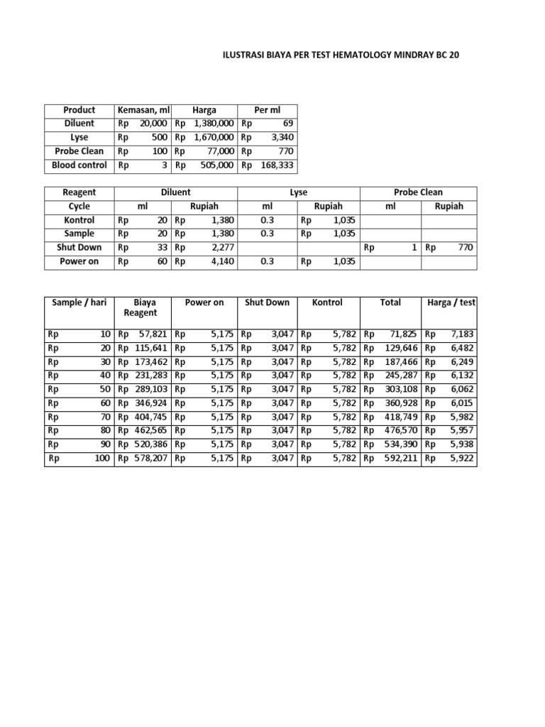 Rincian Harga Laboratorium RS PARAGON 3 | PDF