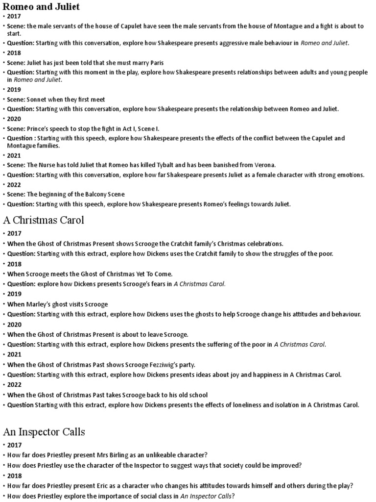 Past Exam Literature Questions | PDF