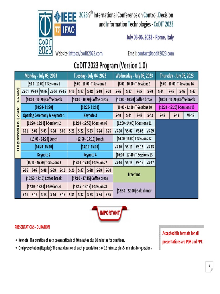 CoDIT 2023 Program Draft | PDF | Artificial Intelligence | Intelligence (AI) & Semantics