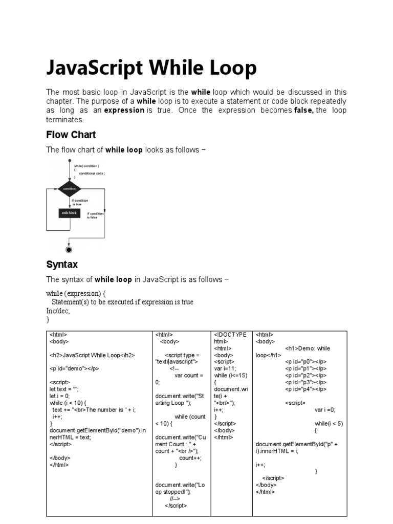 Javascript Module Pdf
