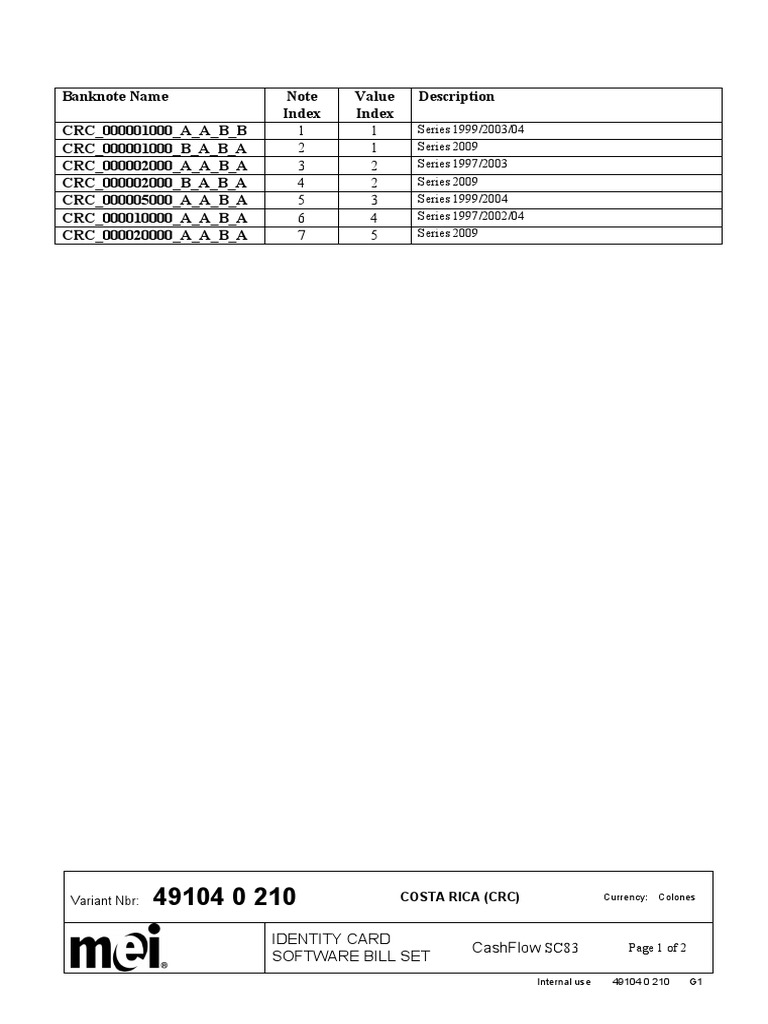 Crc Identity Card Pdf Currency Foreign Exchange Market