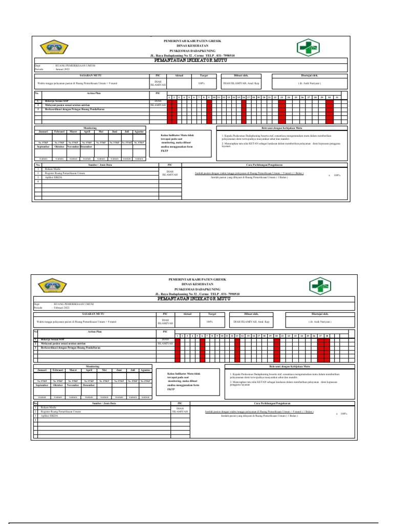 INDIKATOR MUTU LAYANAN KLINIS RUANG PEMERIKSAAN UMUMTAHUN 2022 (3) | PDF