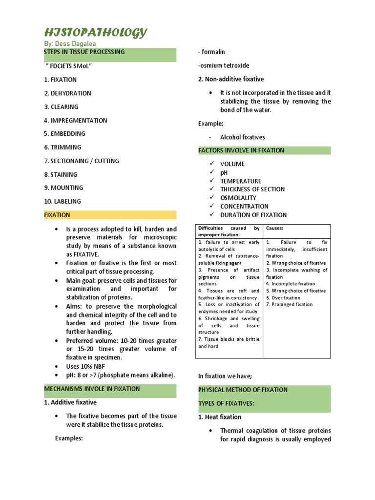 Histopath For Pre Final | PDF