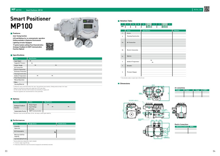 Smart Positioner: Notation Table | PDF
