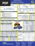 SANS 1973-3 | PDF | Electrical Conductor | Electricity