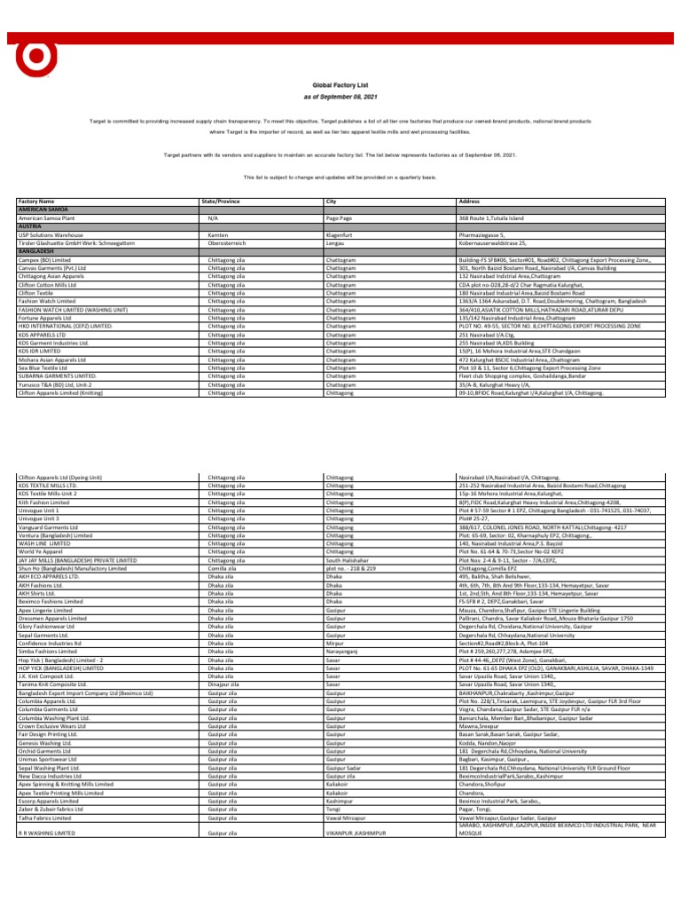 Target Global Factory List Sept 2021 | PDF | Phnom Penh | Cambodia