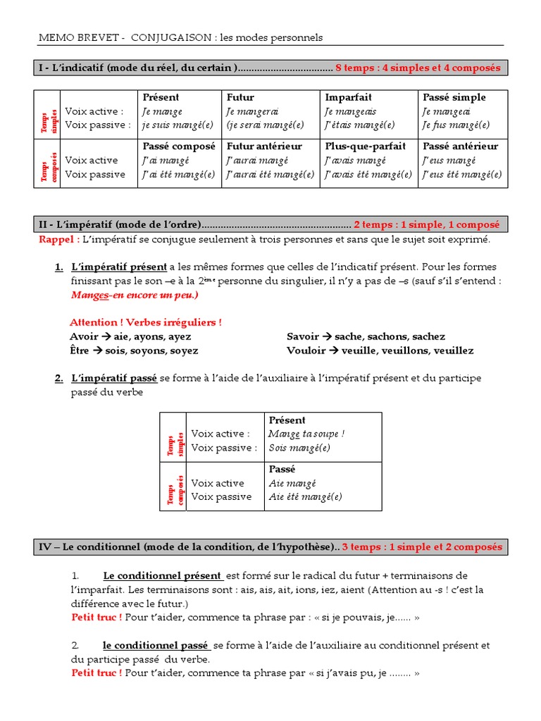 Conjugaison : Modes personnels au brevet | PDF | Conjugaison | Syntaxe