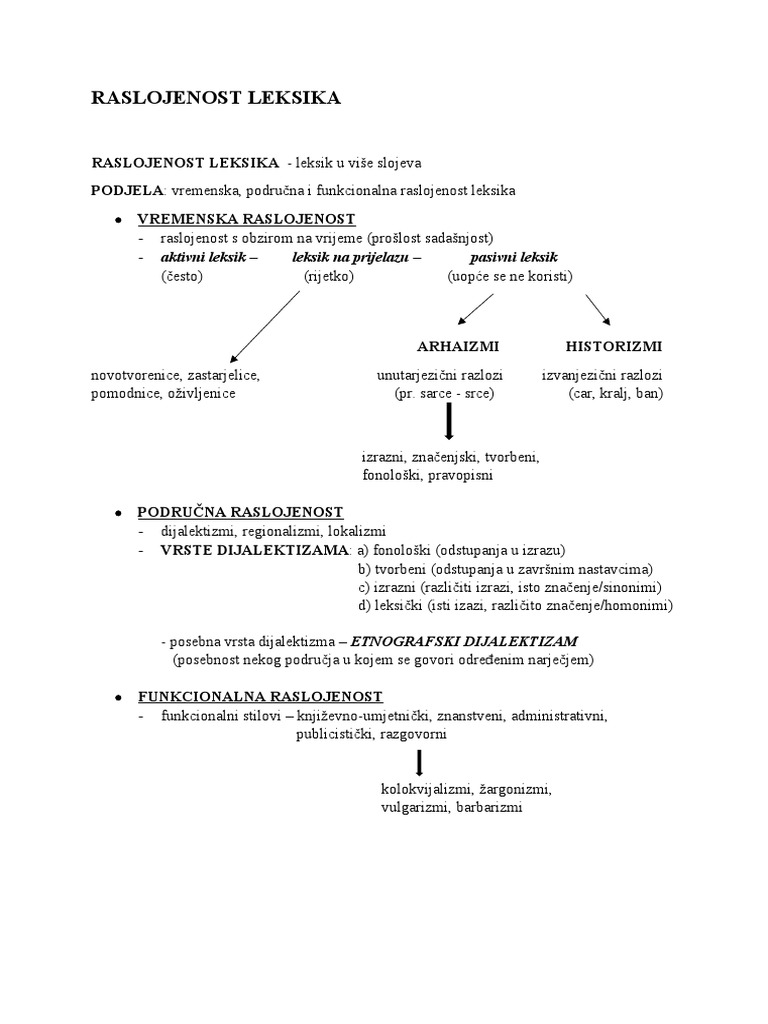 Raslojenost-leksika-ponavljanje | PDF