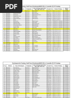 Rozzano Locsin Theory | PDF | Nursing | Theory