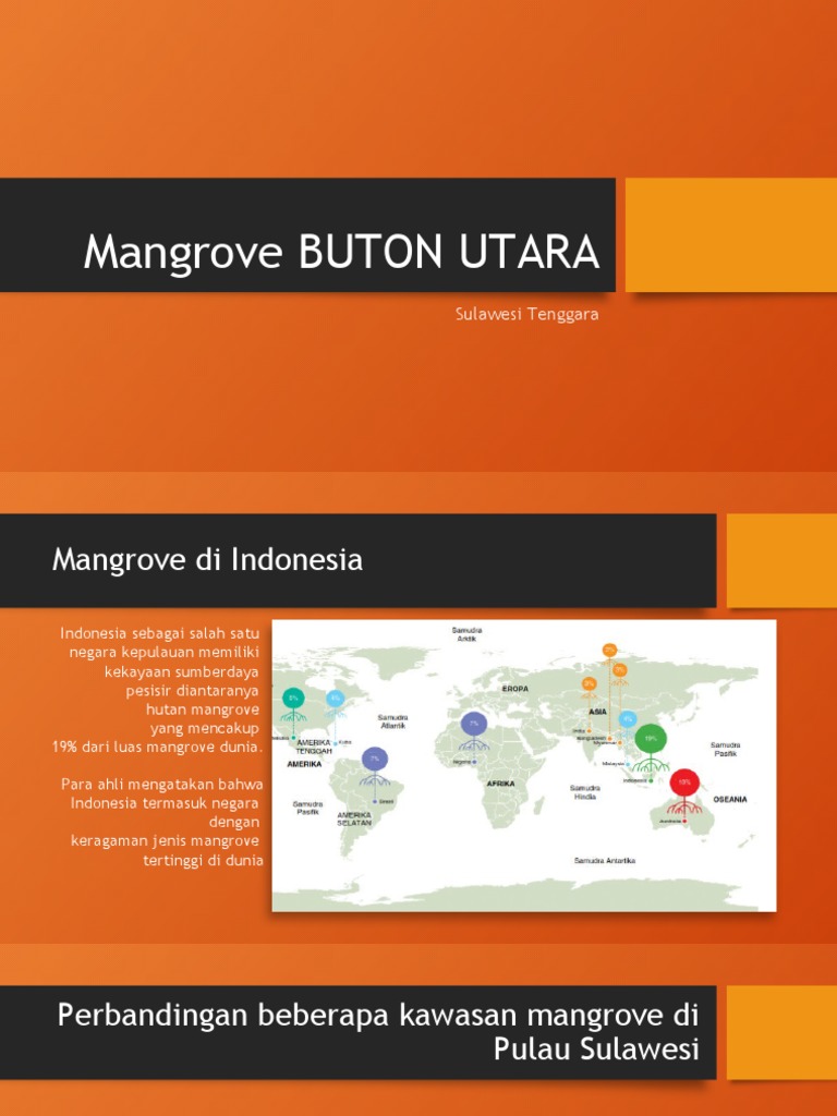 Mangrove BUTON UTARA | PDF