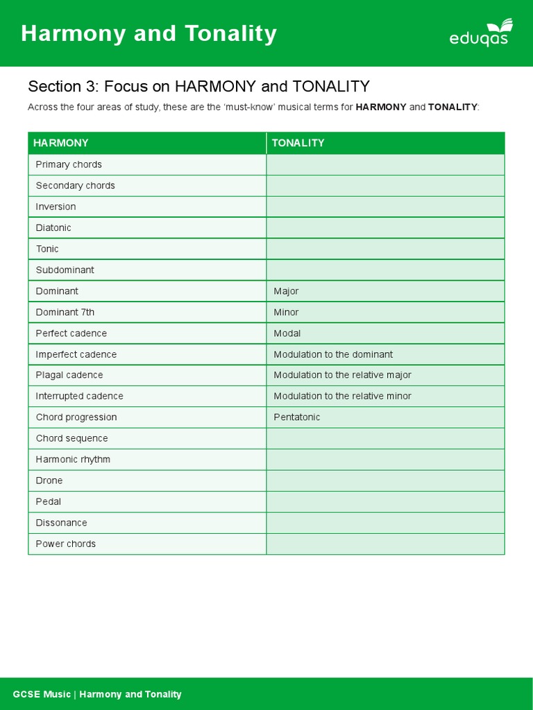 Eduqas 03 Harmony and Tonality Questions | PDF | Chord (Music) | Harmony