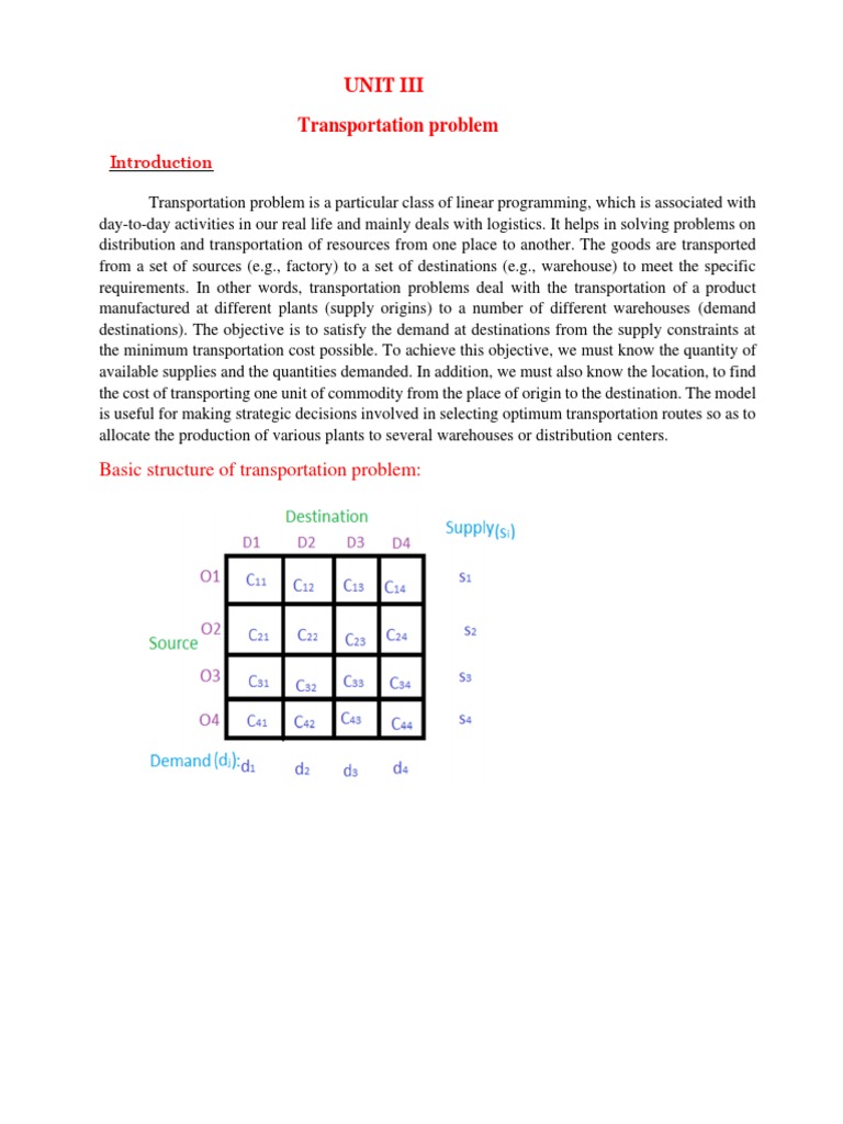 18BST54C U3 | PDF | Mathematical Optimization | Algorithms