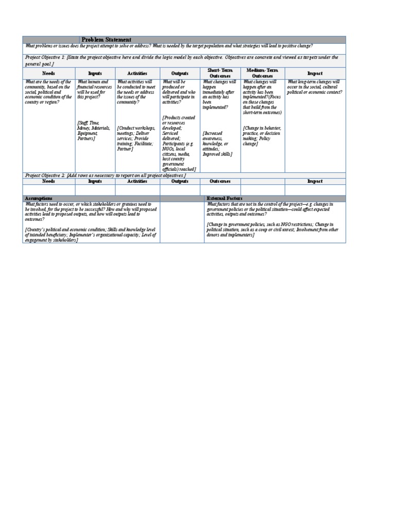 APPENDIX 2 - Logic Model - 2021 | PDF | Policy | Psychology