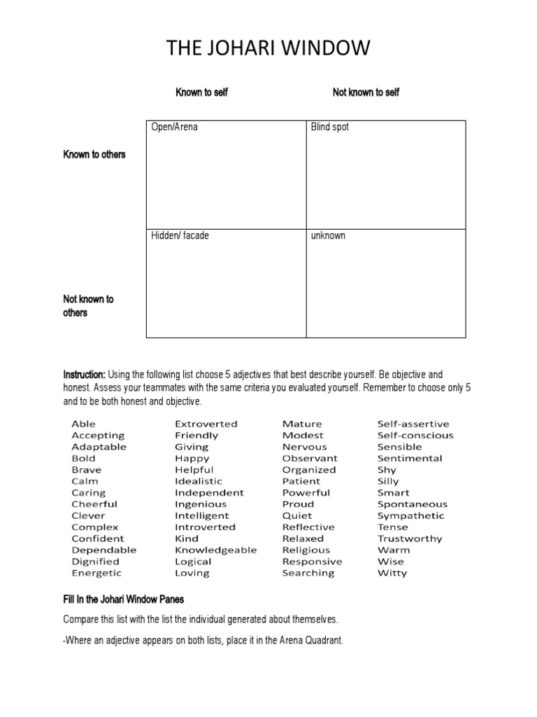 Johari Wndow | PDF