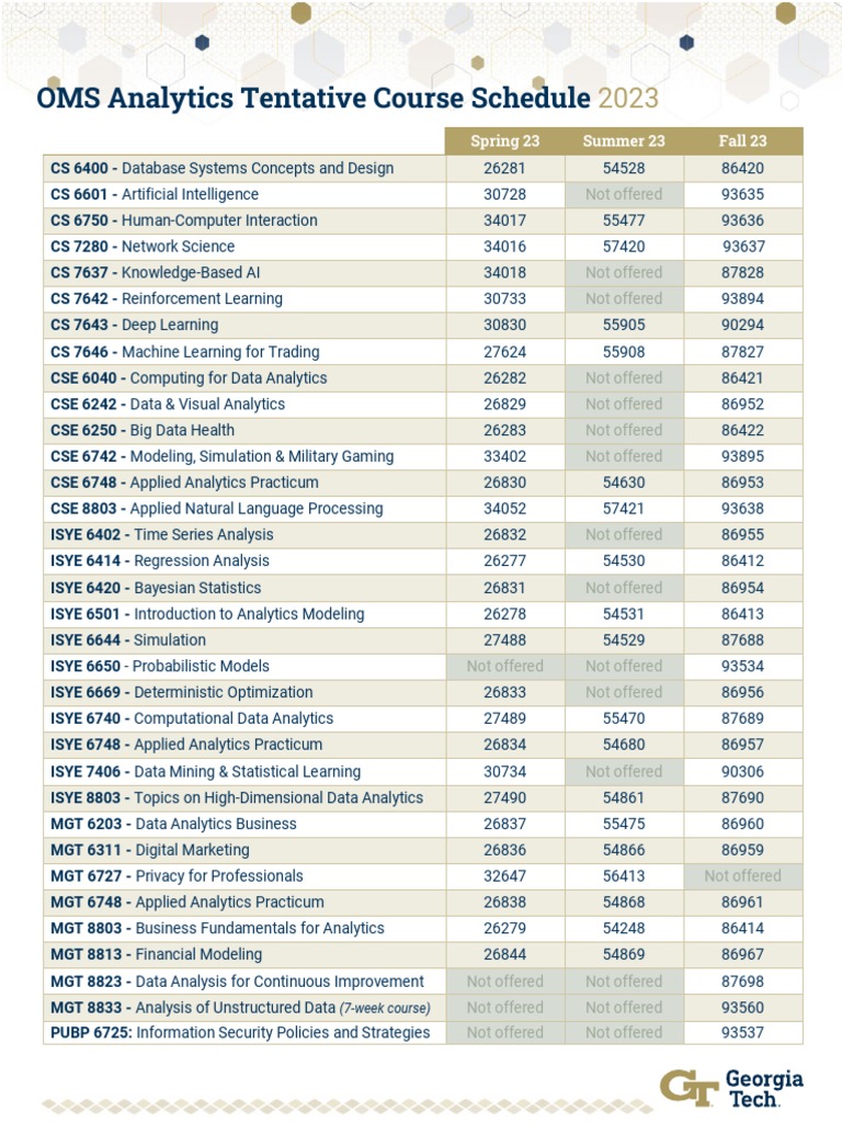 OMSA - Analytics Course Schedule | PDF