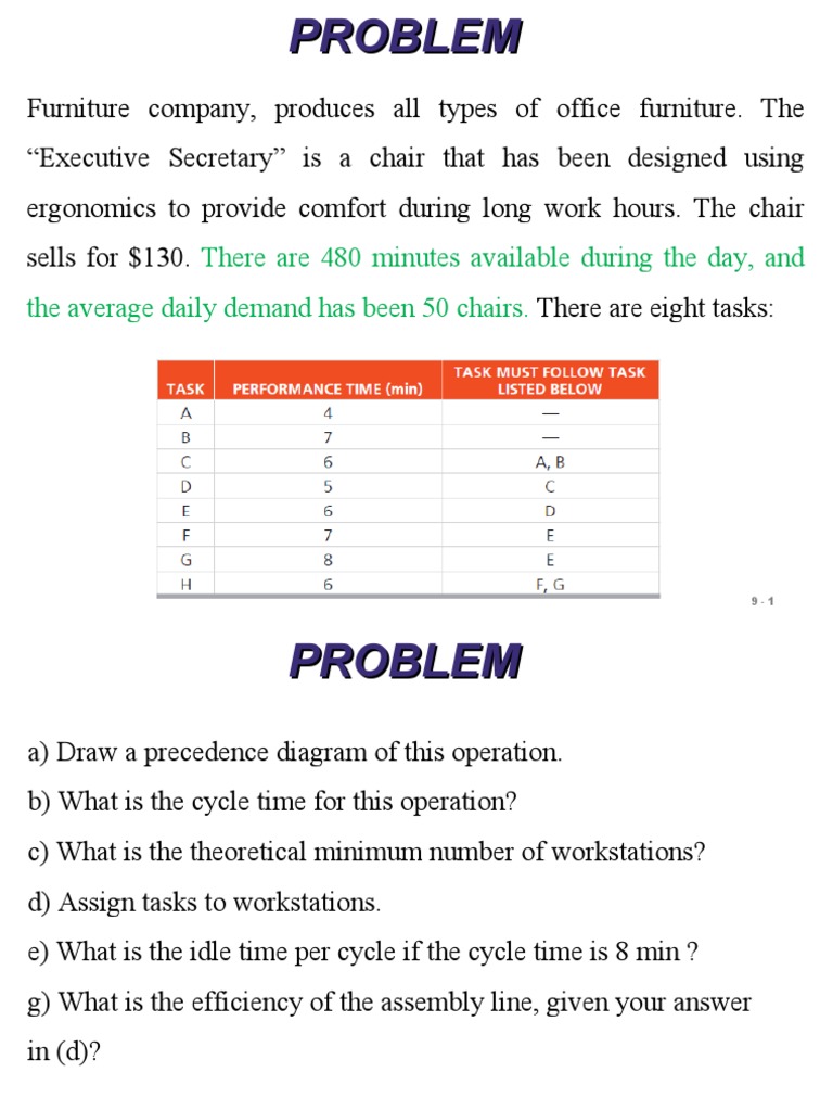 Problem | PDF