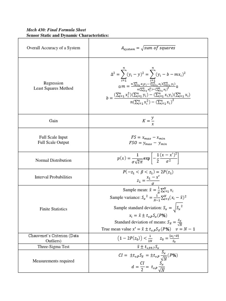 Mech 430 Final Formula Sheet Updated | PDF | Amplifier | Damping