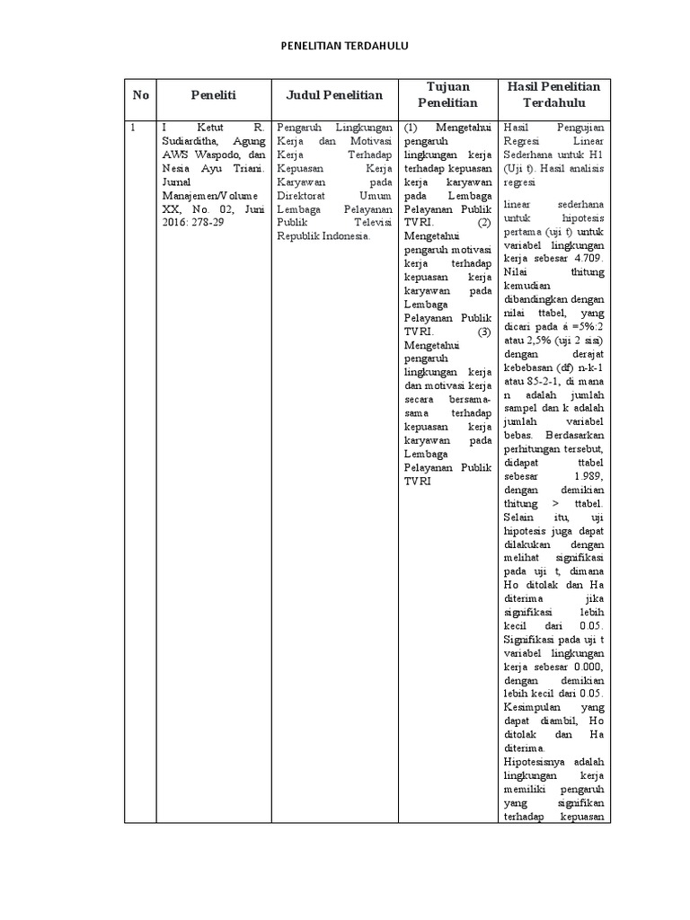 Contoh Penelitian Terdahulu | PDF