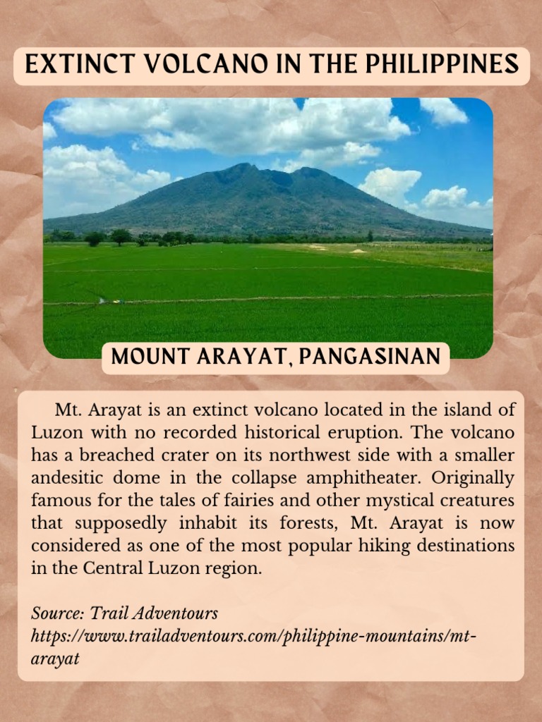 PH Volcanoes | PDF