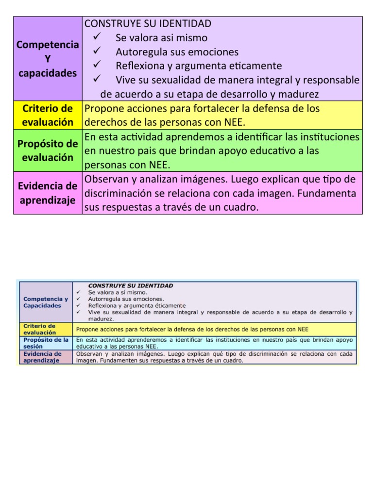 Competencias de DPCC 2023 | PDF