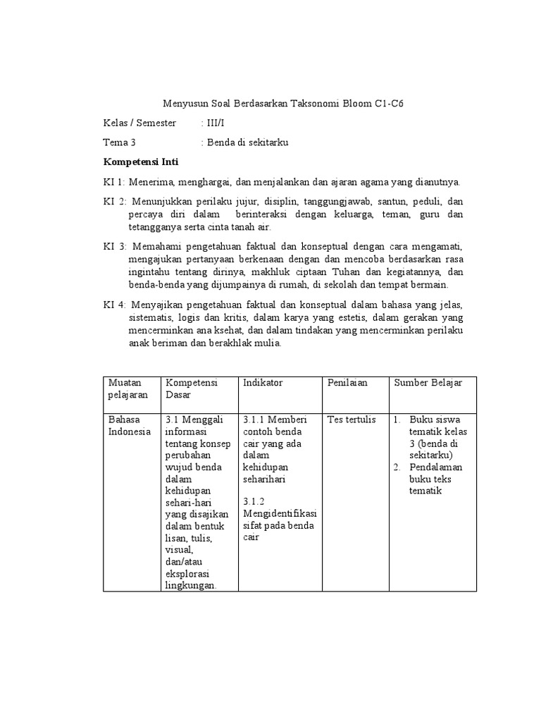Menyusun Soal Berdasarkan Taksonomi Bloom C2 | PDF