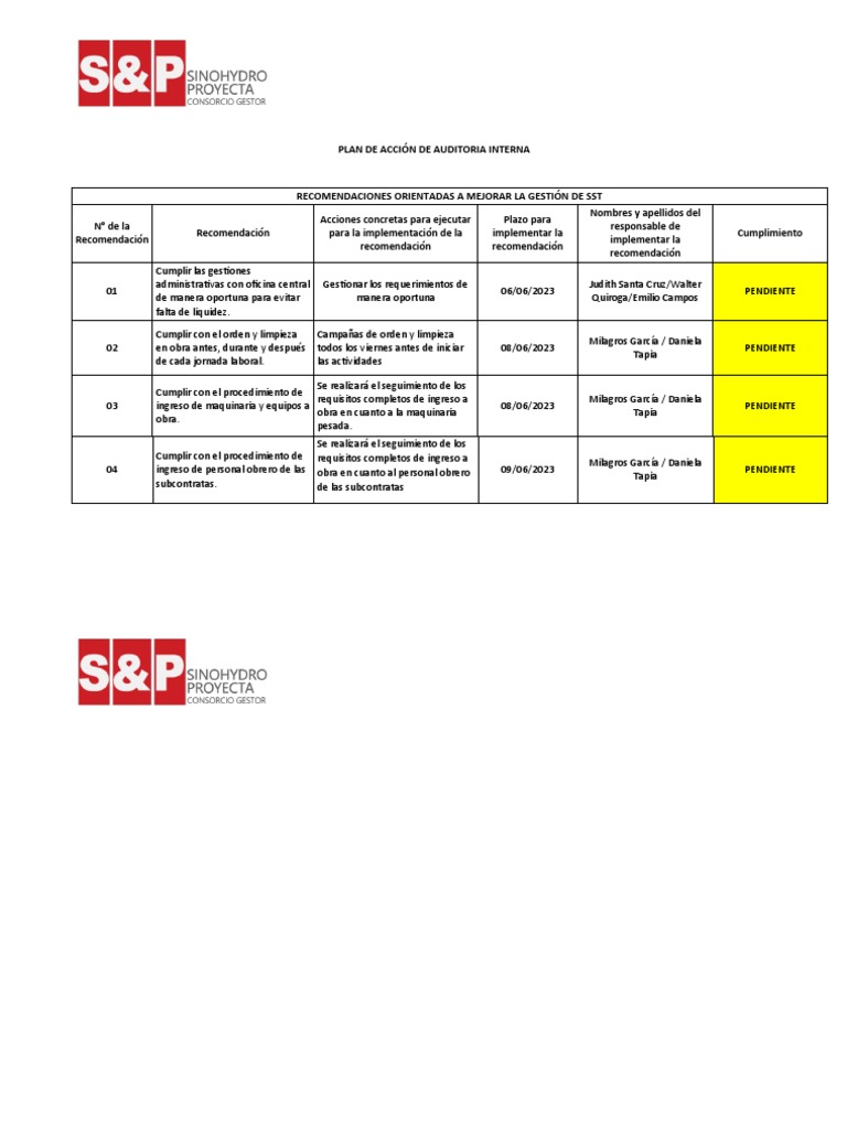 Plan de Acción - Auditoría | Descargar gratis PDF | Auditoría | Business