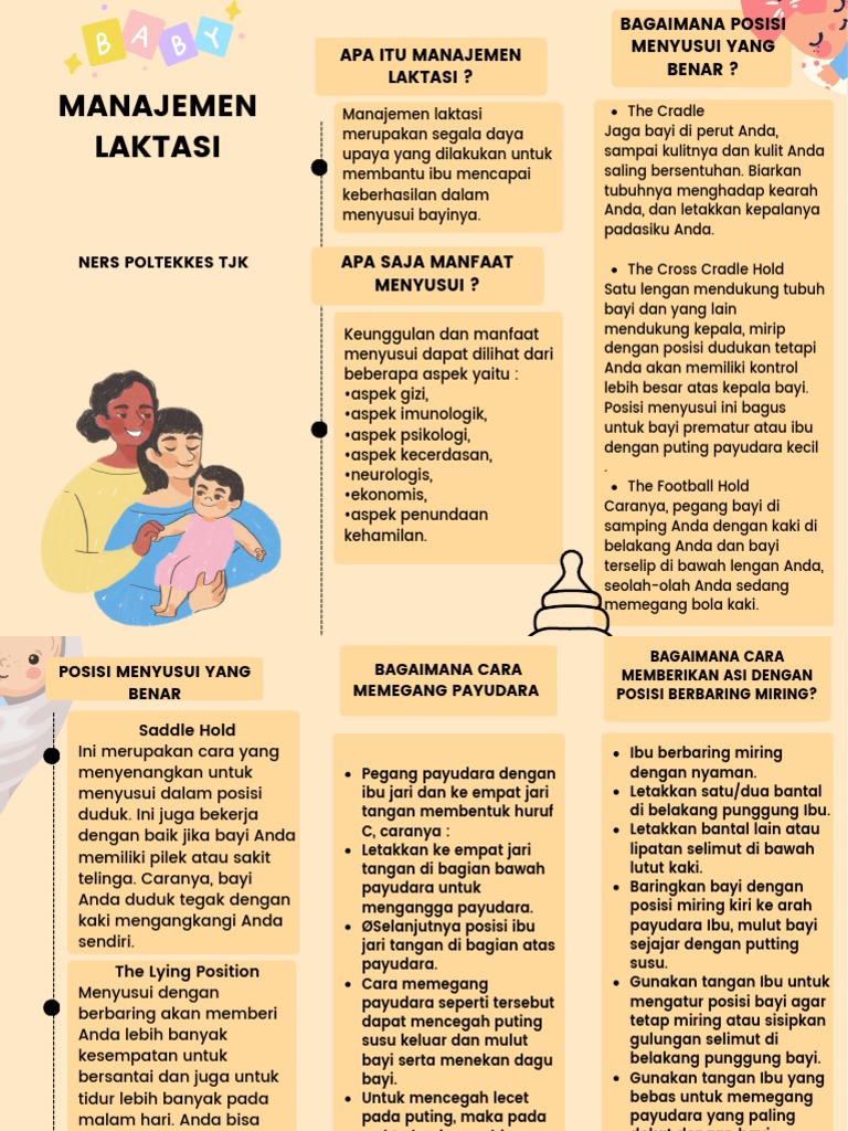 Leaflet Manajemen Laktasi Perina | PDF
