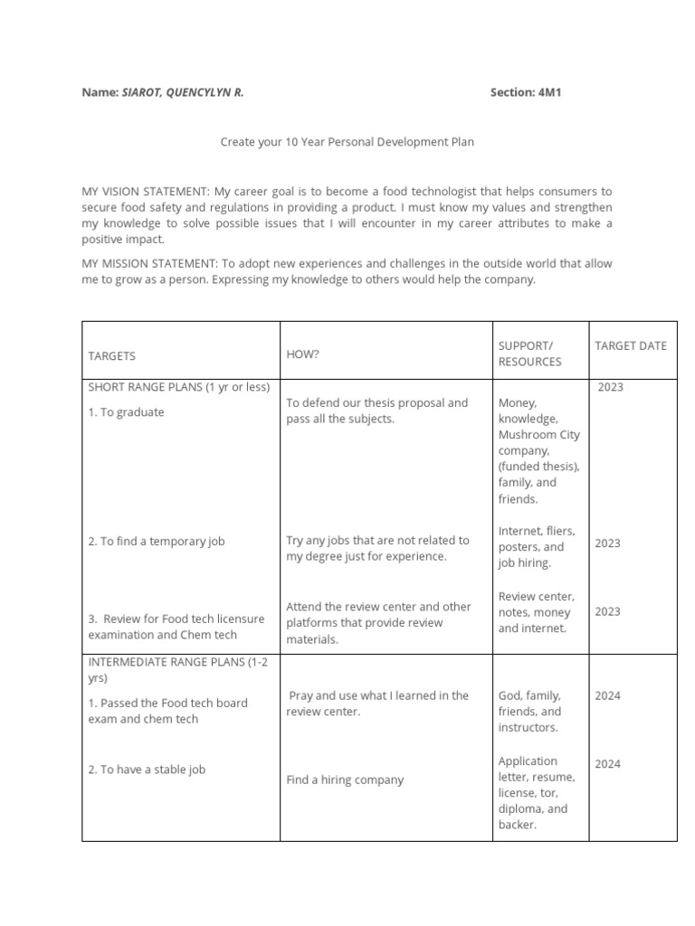 Personal Development Plan | PDF