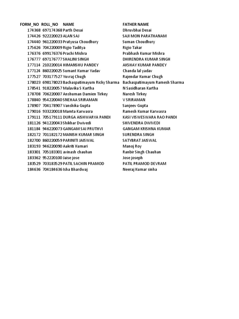 MAT 2022 Students | PDF