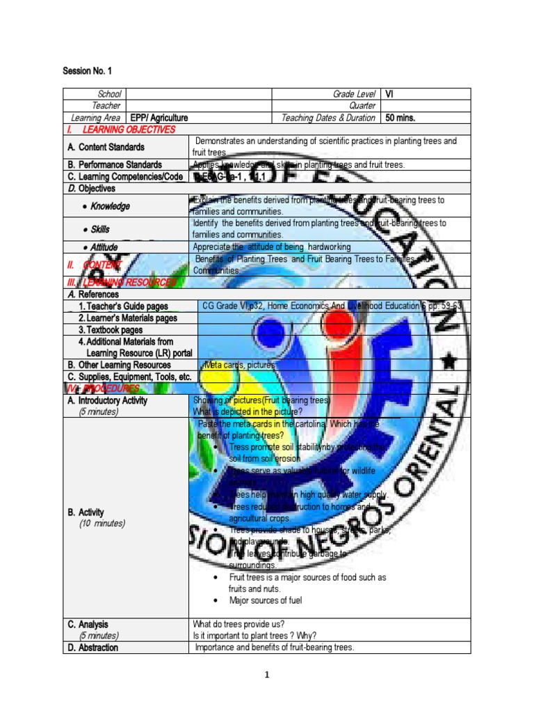 Dlp-Tle6 - Agri Afa Final | PDF | Learning | Teachers
