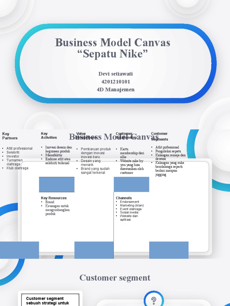 Tugas Techno Model Canvas Devi Setiawati | PDF