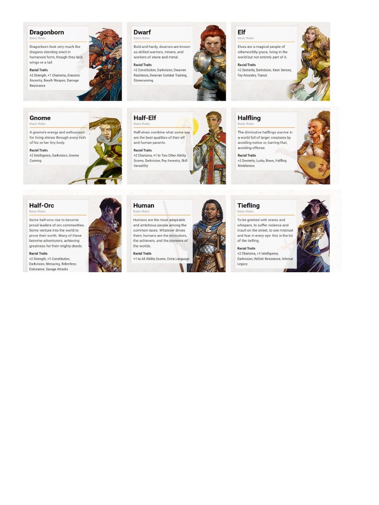DND Races | PDF
