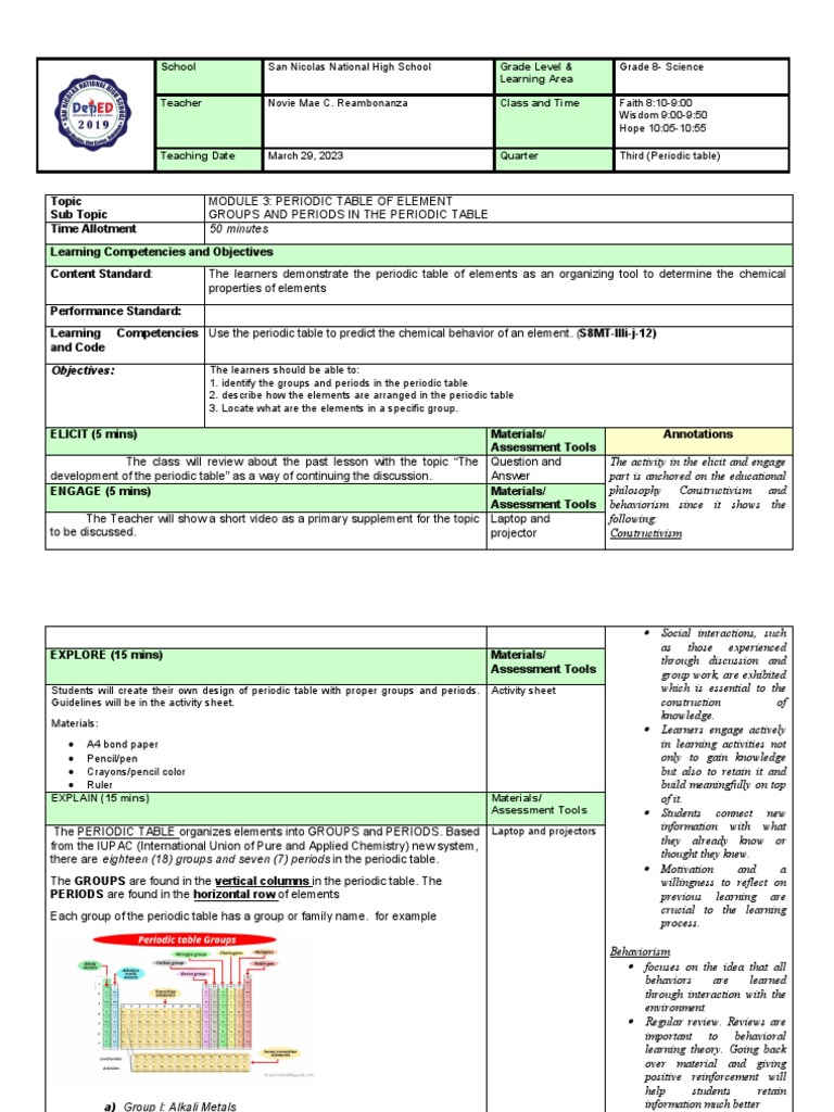 Group and Periods in The Periodic Table | PDF
