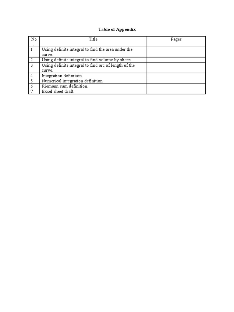 Table of Appendix | PDF