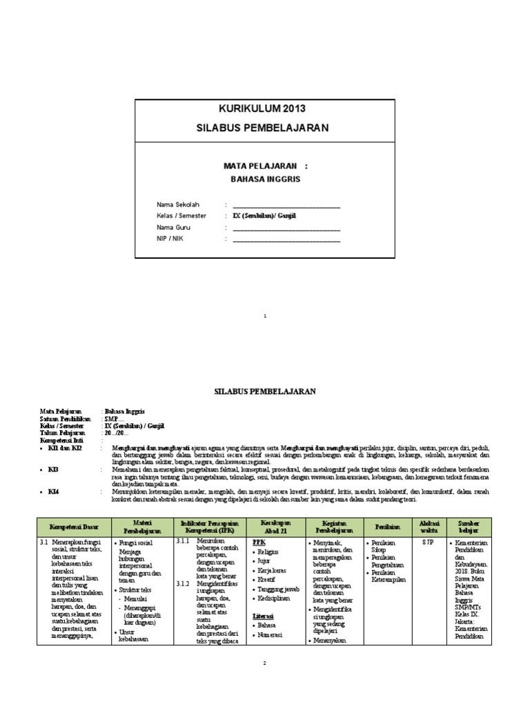 Silabus Bahasa Inggris Kelas IX | PDF