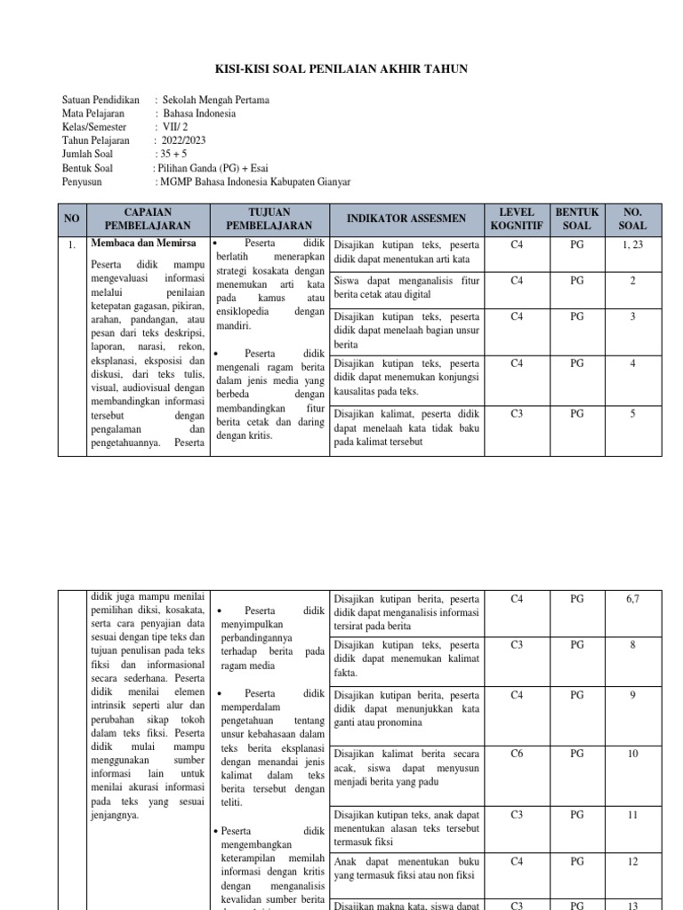 Kisi - Kisi BHS Indo Pat Kelas Vii 2022-2023 | PDF